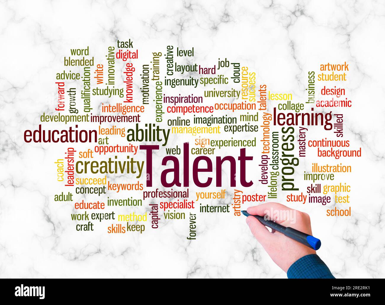 Word Cloud with TALENT concept create with text only Stock Photo - Alamy