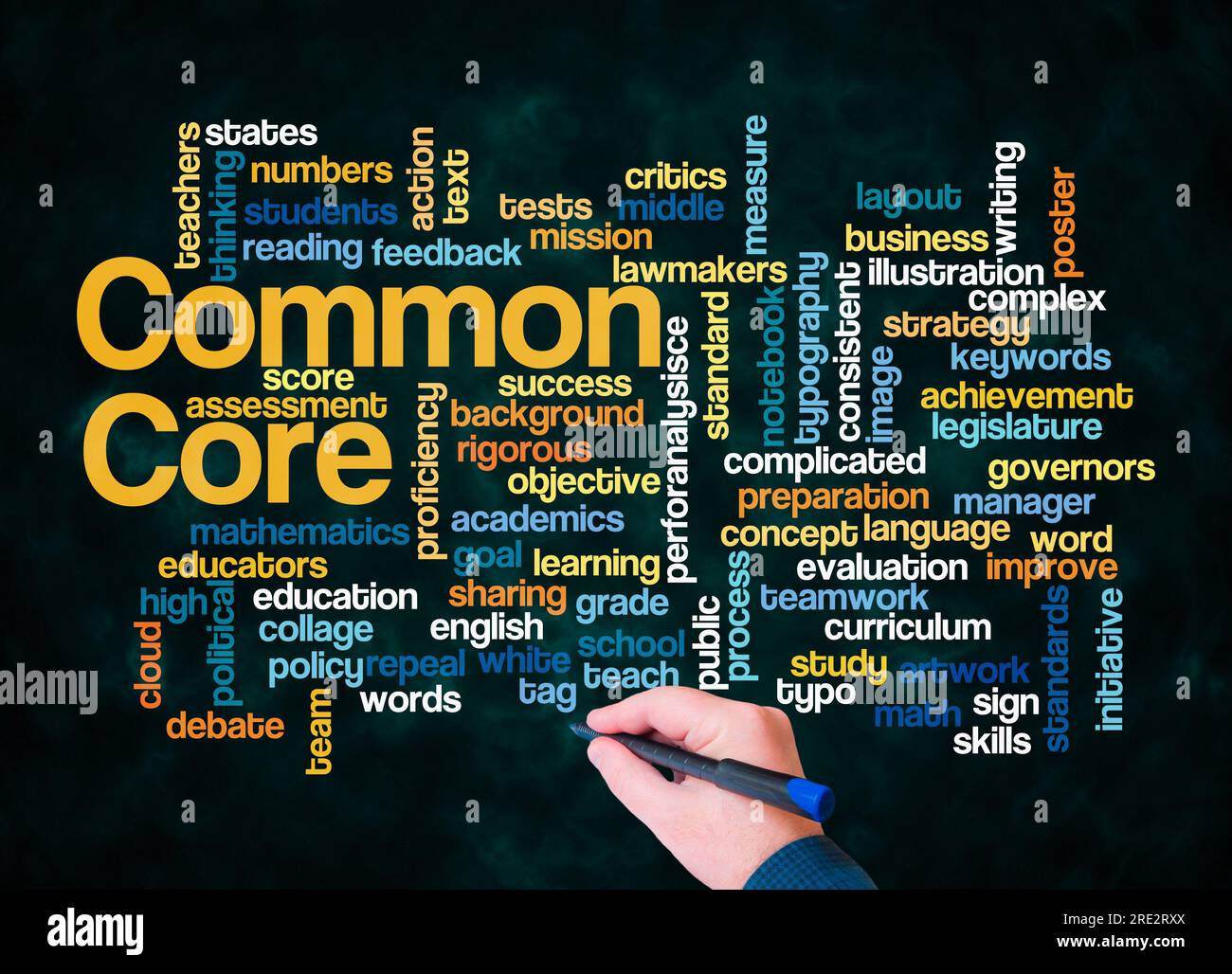 Word Cloud with COMMON CORE concept create with text only Stock Photo ...