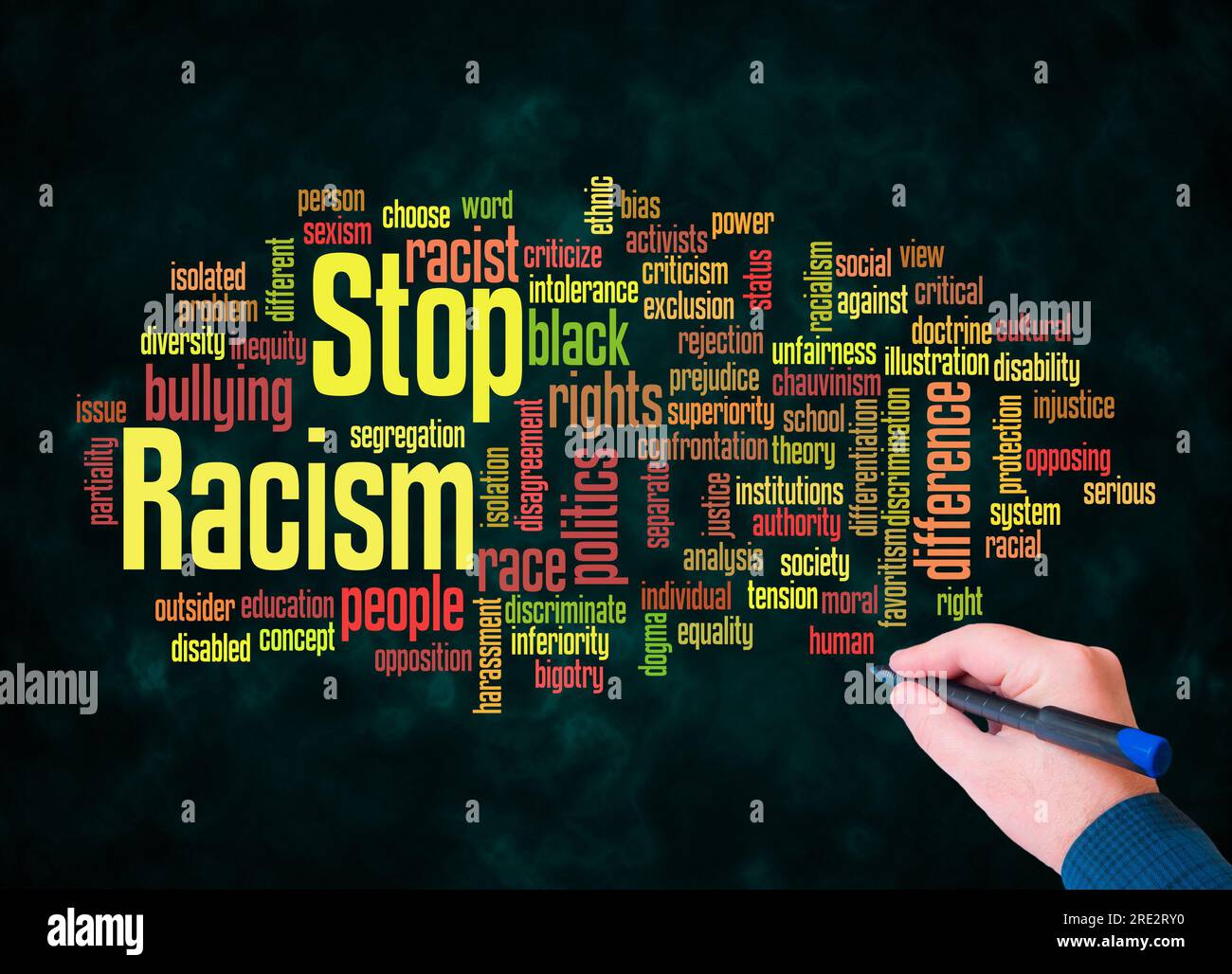 Word Cloud with STOP RACISM concept create with text only Stock Photo ...