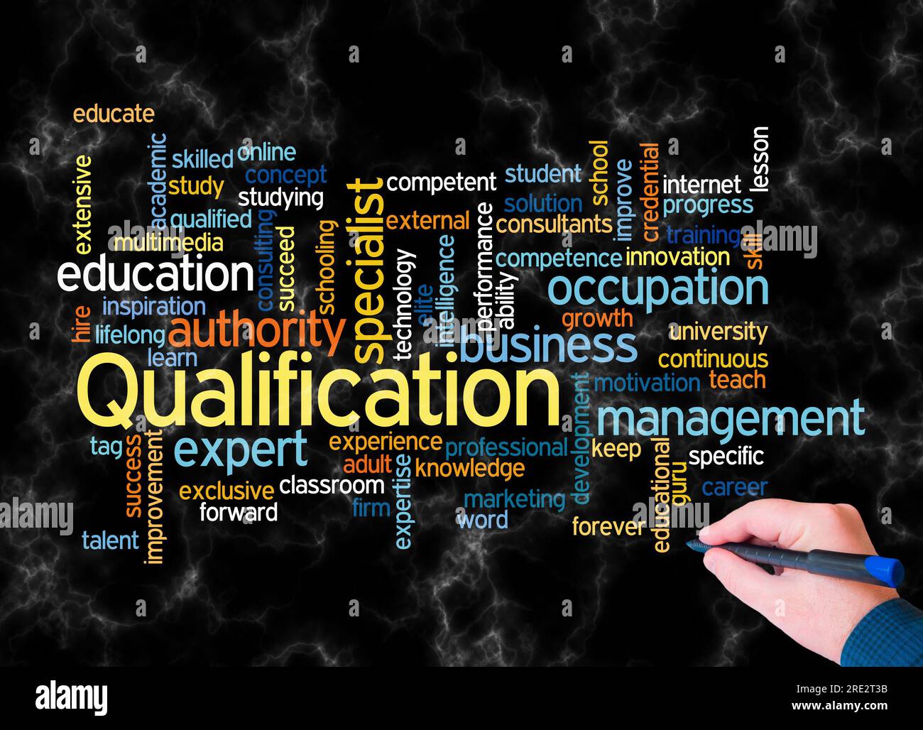 Word Cloud with QUALIFICATION concept create with text only Stock Photo ...