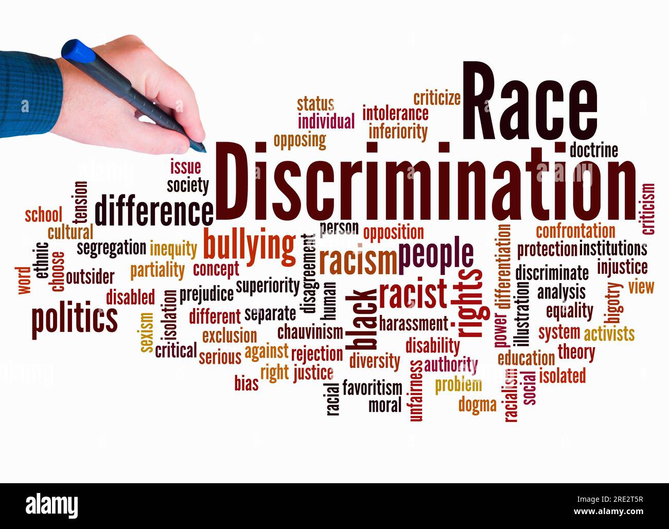 Word Cloud with RACE DISCRIMINATION concept create with text only Stock ...