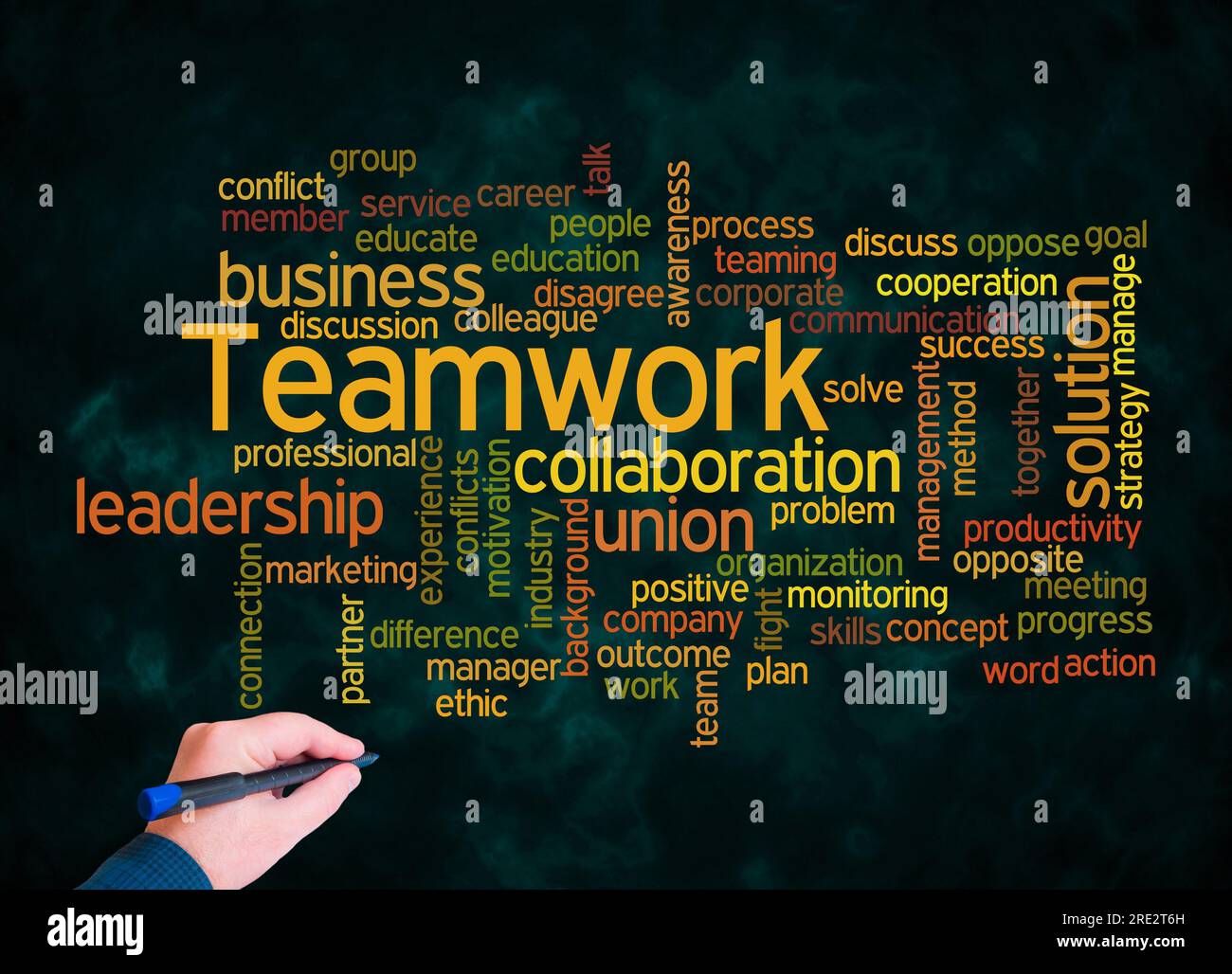 Word Cloud with TEAMWORK concept create with text only Stock Photo - Alamy
