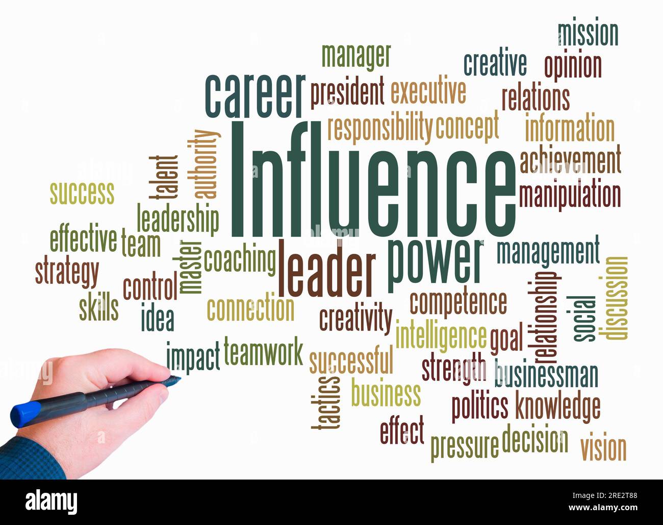 Word Cloud with INFLUENCE concept create with text only Stock Photo - Alamy