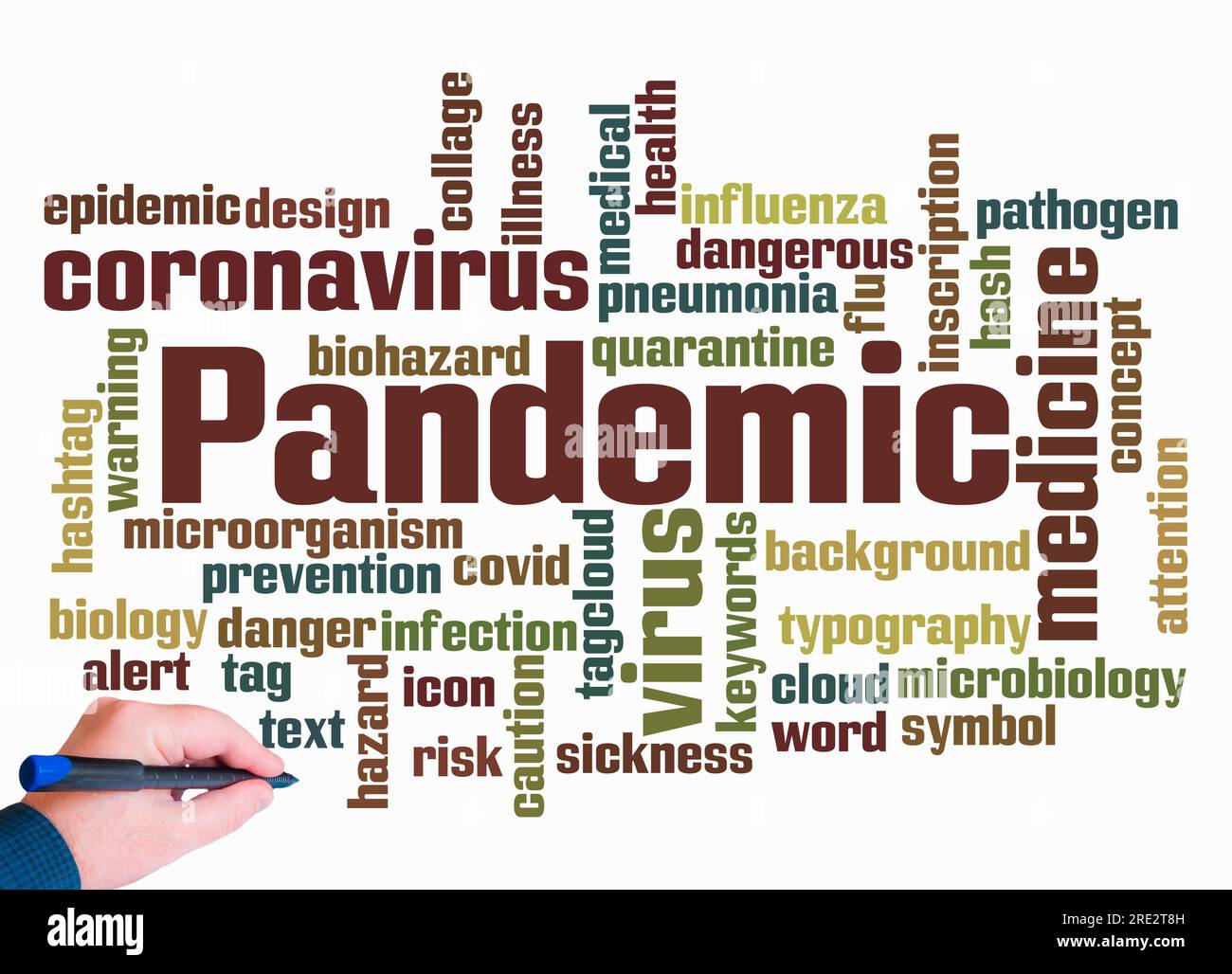 Word Cloud with PANDEMIC concept create with text only Stock Photo - Alamy