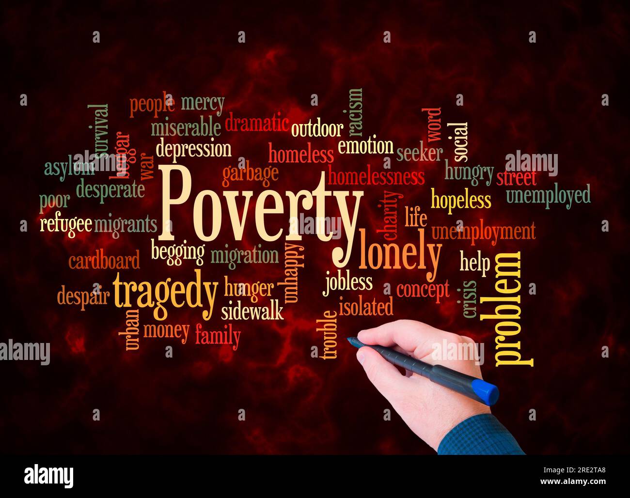Word Cloud with POVERTY concept create with text only Stock Photo - Alamy