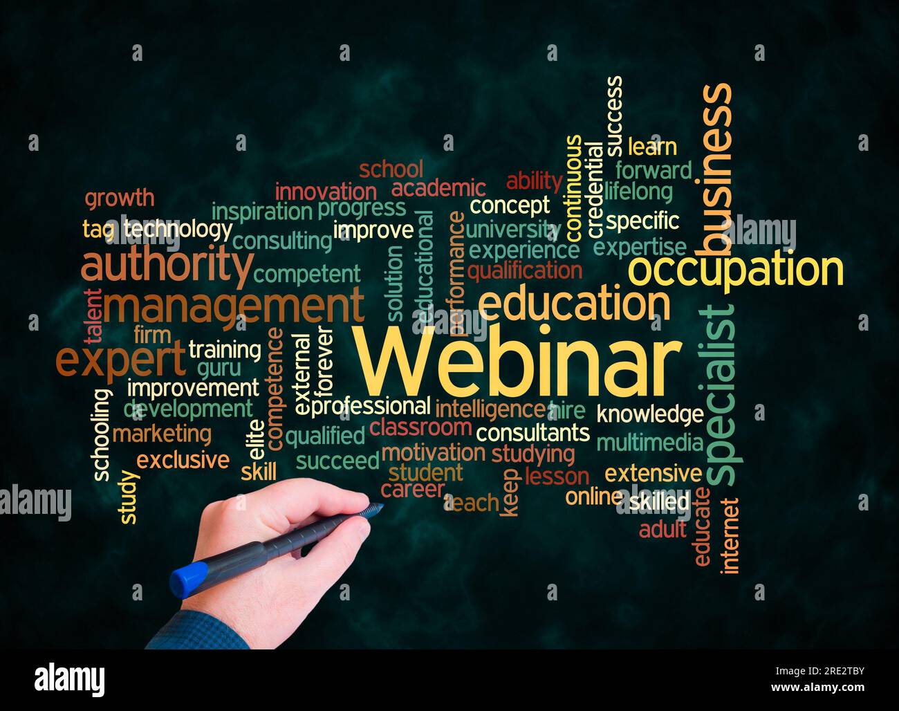 Word Cloud with WEBINAR concept create with text only Stock Photo - Alamy