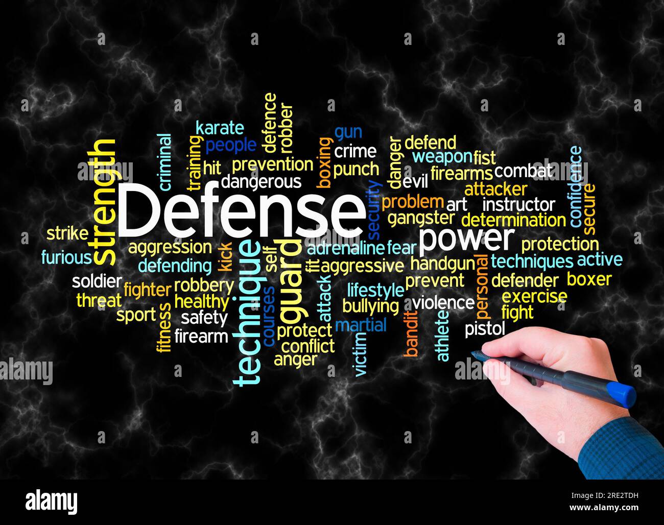 Word Cloud with DEFENSE concept create with text only Stock Photo - Alamy