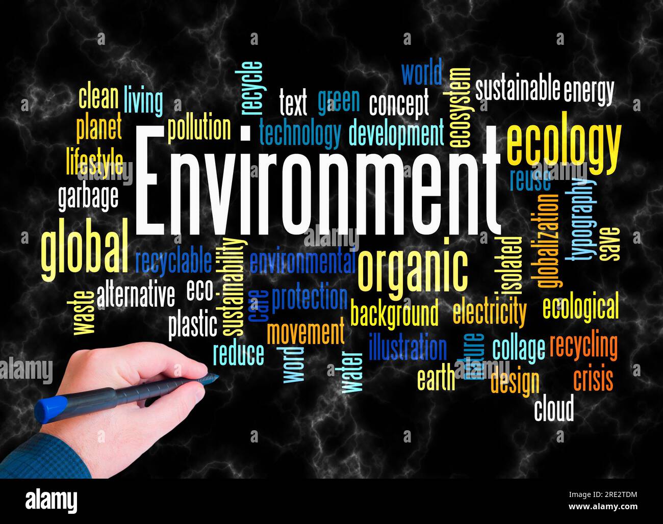Word Cloud with ENVIRONMENT concept create with text only Stock Photo ...