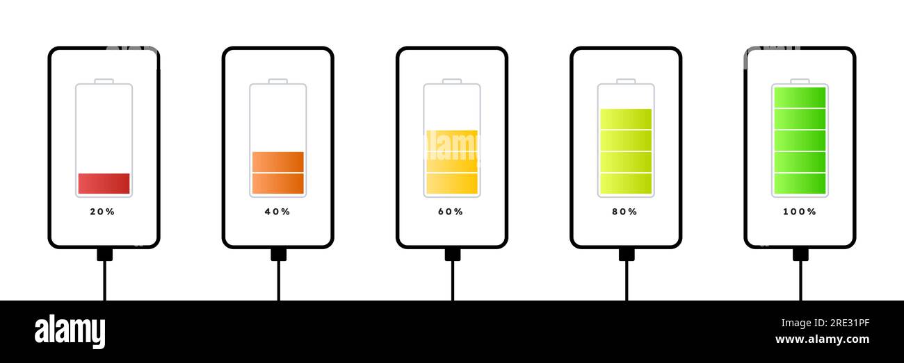 Charged smartphone with battery indicator vector set Stock Vector Image ...