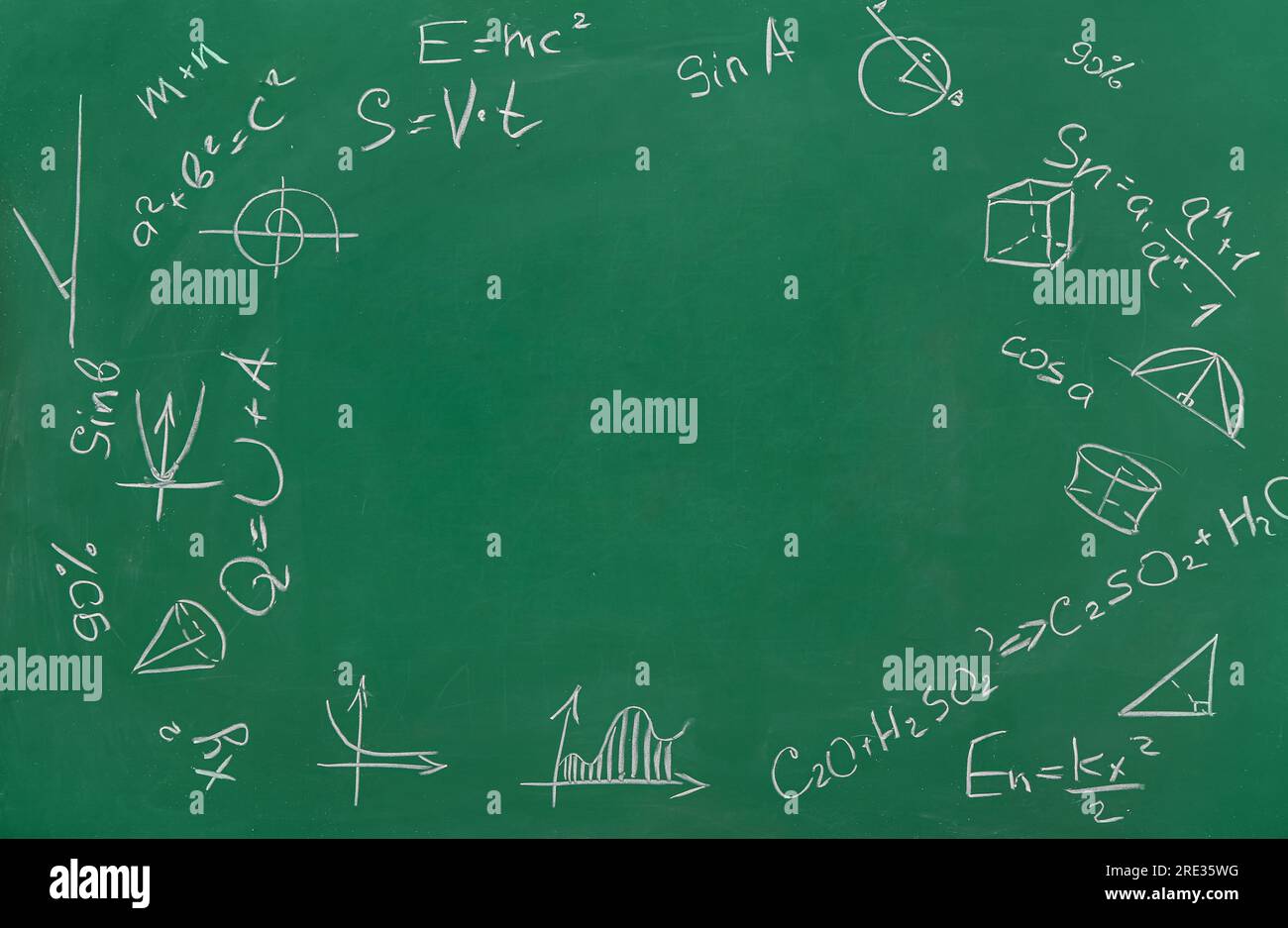 Frame made of different formulas on green chalkboard Stock Photo - Alamy