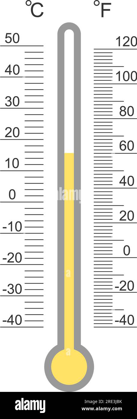 Meteorological with Celsius and Fahrenheit thermometer degree scale ...