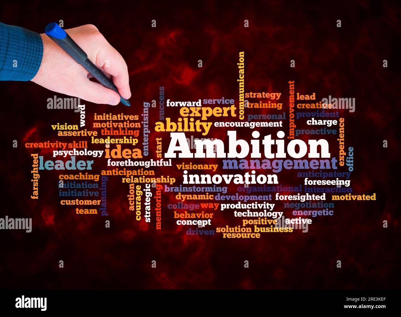 Word Cloud with AMBITION concept create with text only Stock Photo - Alamy