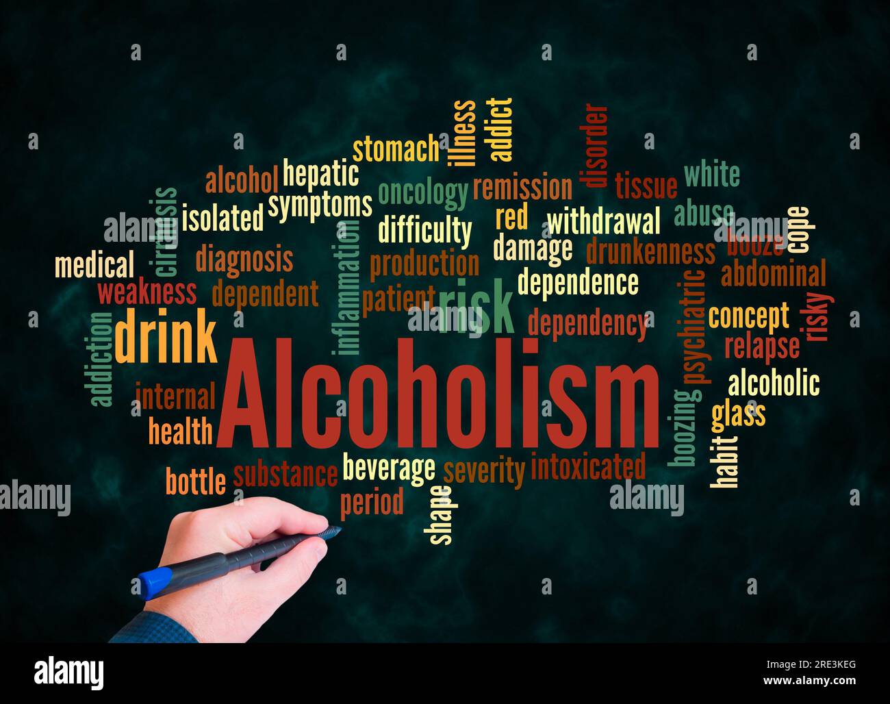 Word Cloud with ALCOHOLISM concept create with text only Stock Photo ...