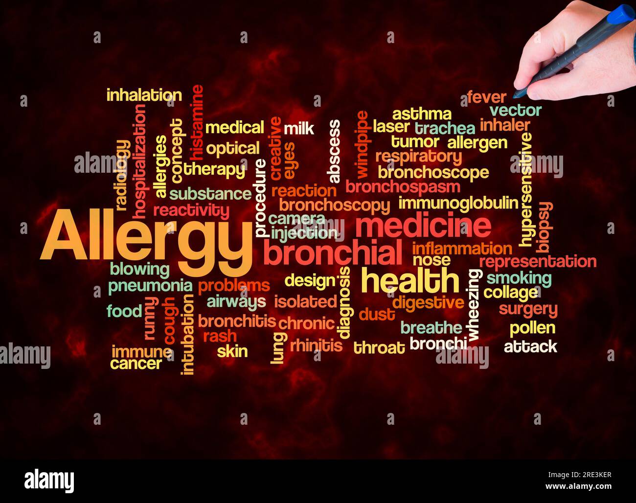 Word Cloud with ALLERGY concept create with text only Stock Photo - Alamy