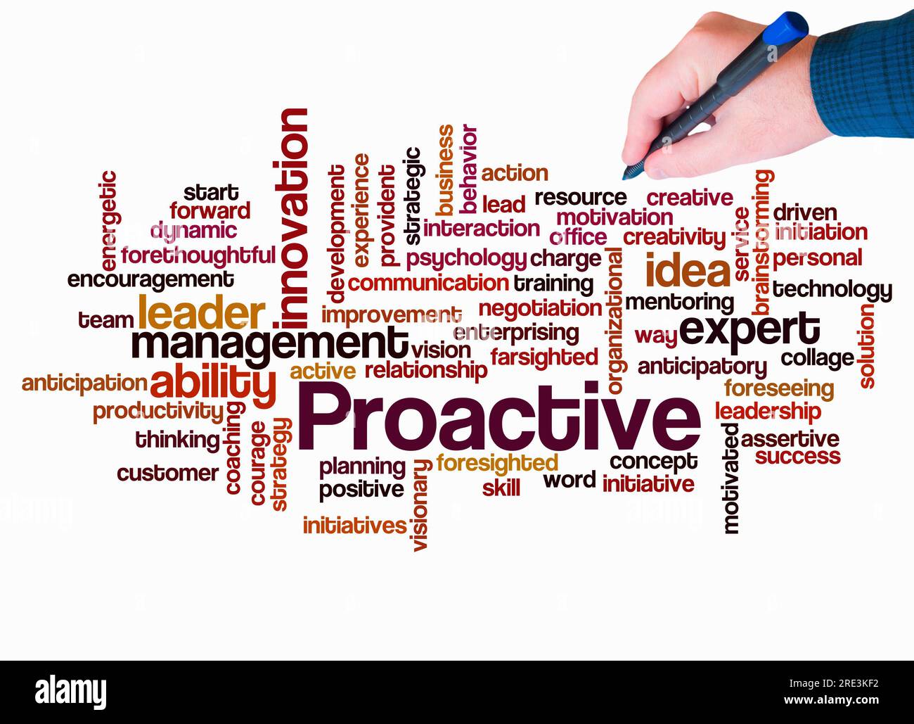 Word Cloud with PROACTIVE concept create with text only Stock Photo - Alamy