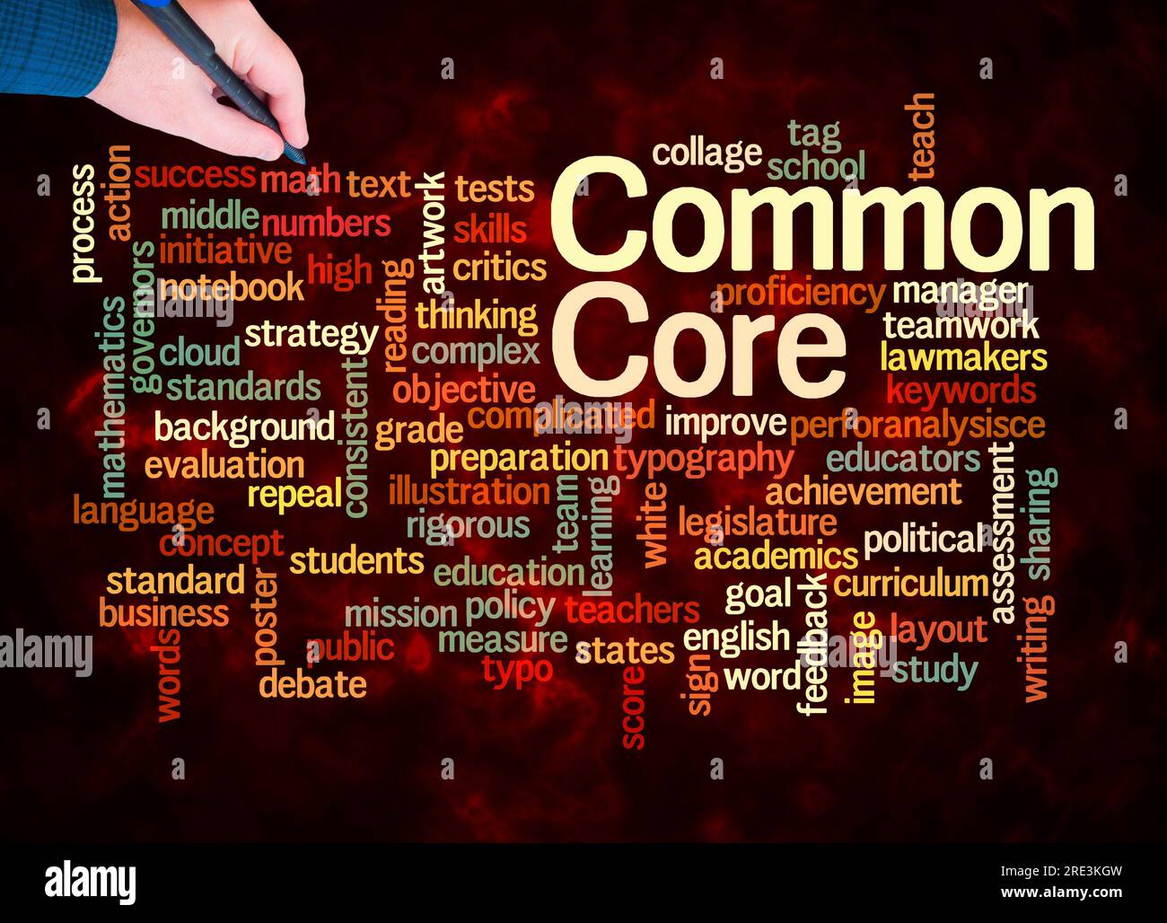Word Cloud with COMMON CORE concept create with text only Stock Photo ...