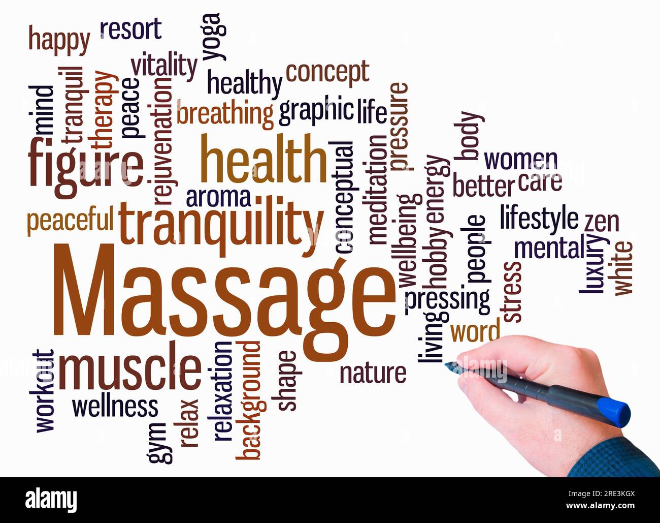 Word Cloud with MASSAGE concept create with text only Stock Photo - Alamy