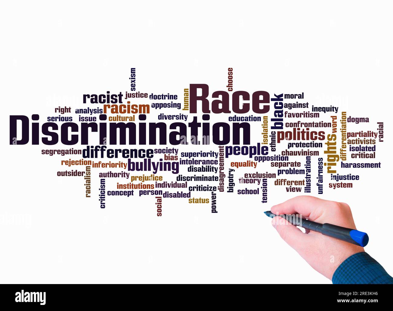 Word Cloud with RACE DISCRIMINATION concept create with text only Stock ...