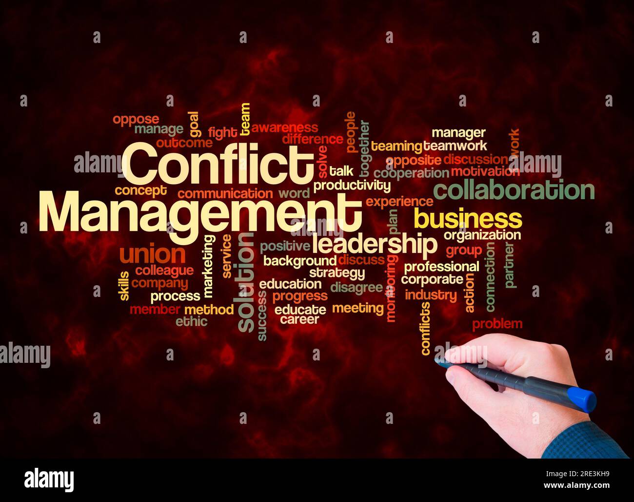Word Cloud with CONFLICT MANAGEMENT concept create with text only Stock ...