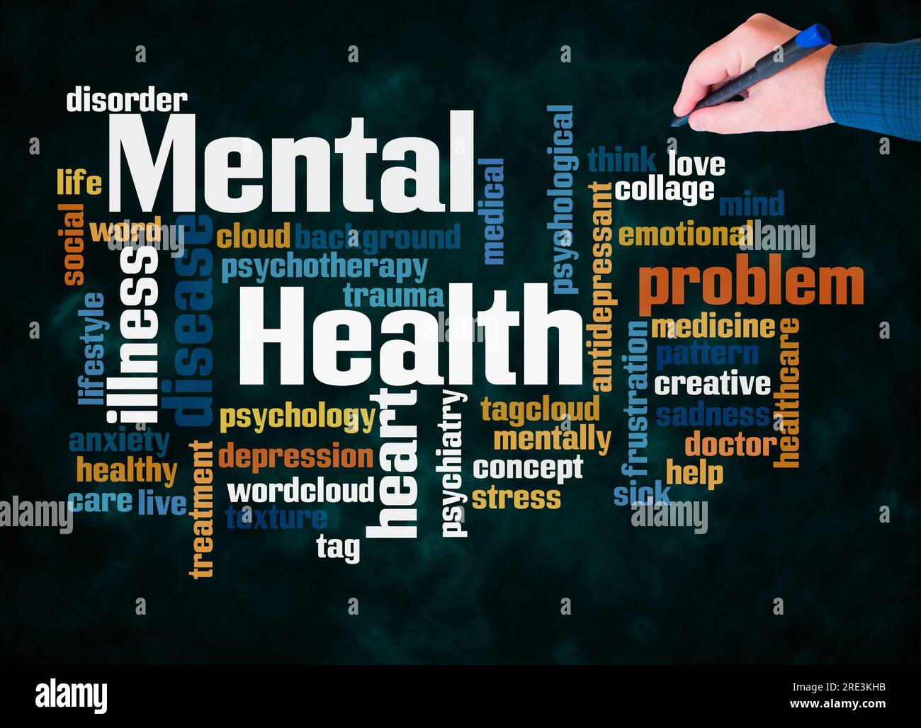 Word Cloud with MENTAL HEALTH concept create with text only Stock Photo ...