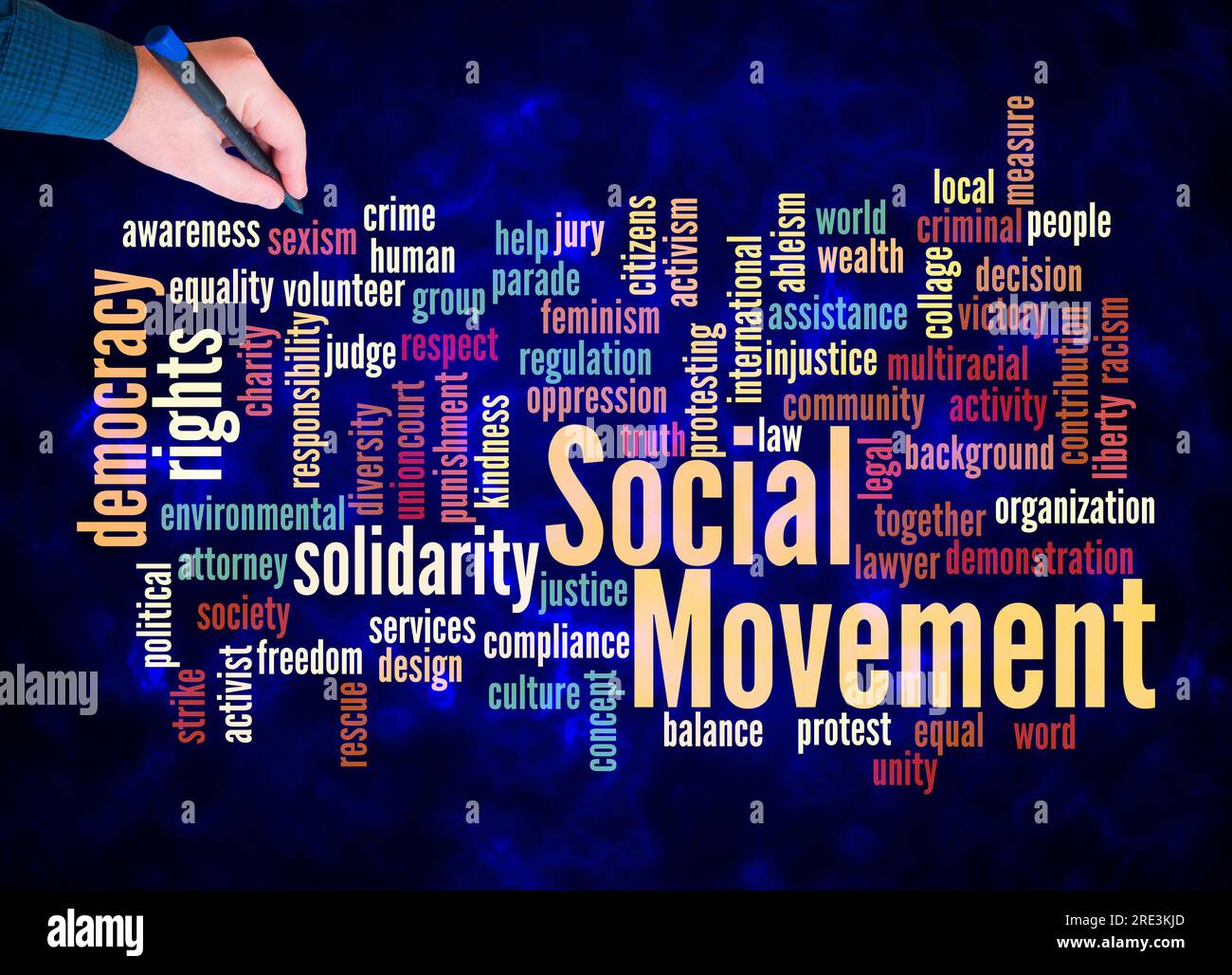 Word Cloud with SOCIAL MOVEMENT concept create with text only Stock ...