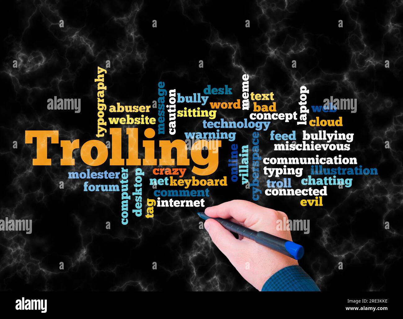 Word Cloud with TROLLING concept create with text only Stock Photo - Alamy