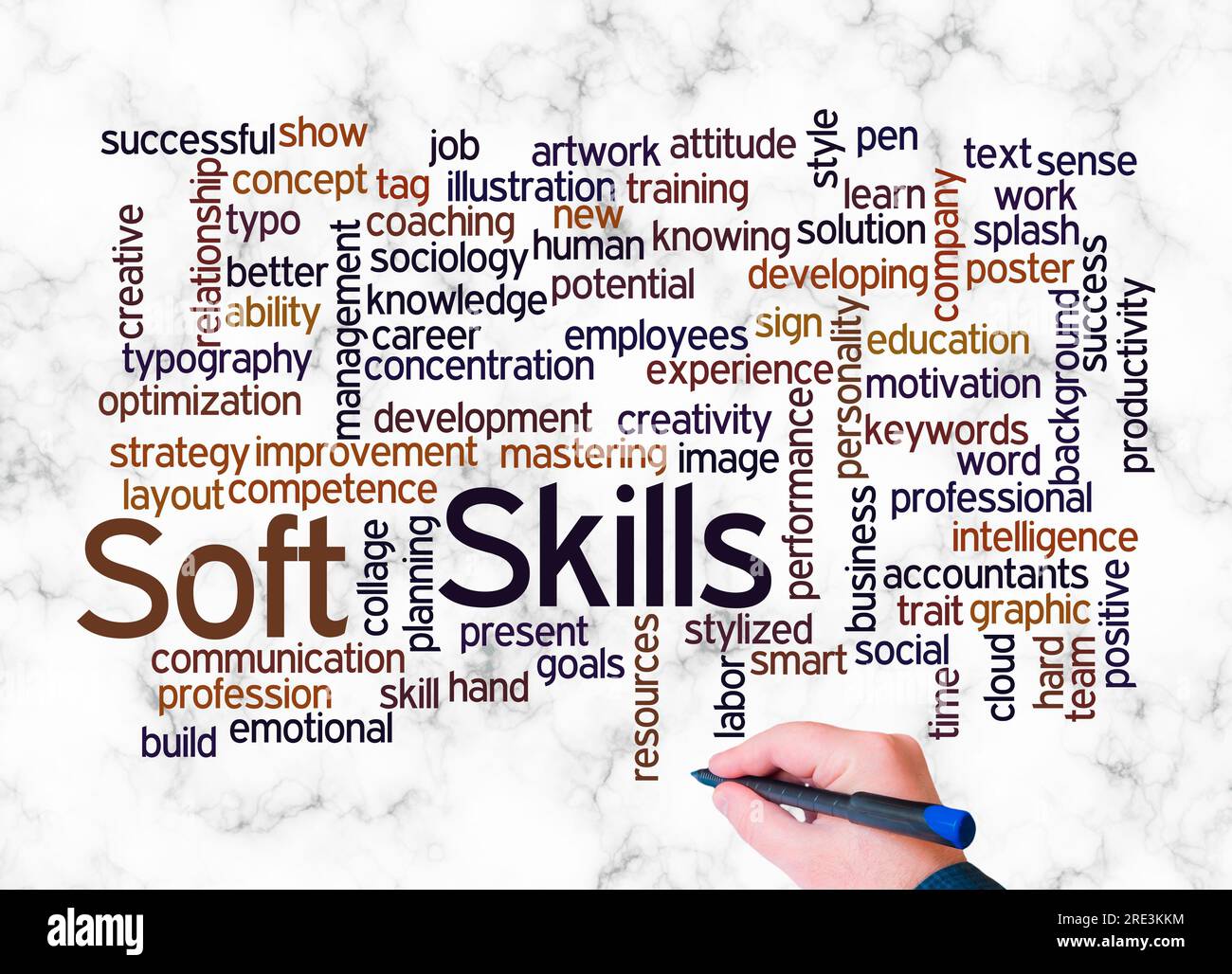 Soft skills cloud hi-res stock photography and images - Alamy
