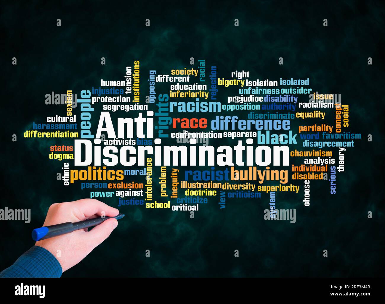 Word Cloud with ANTI DISCRIMINATION concept create with text only Stock ...