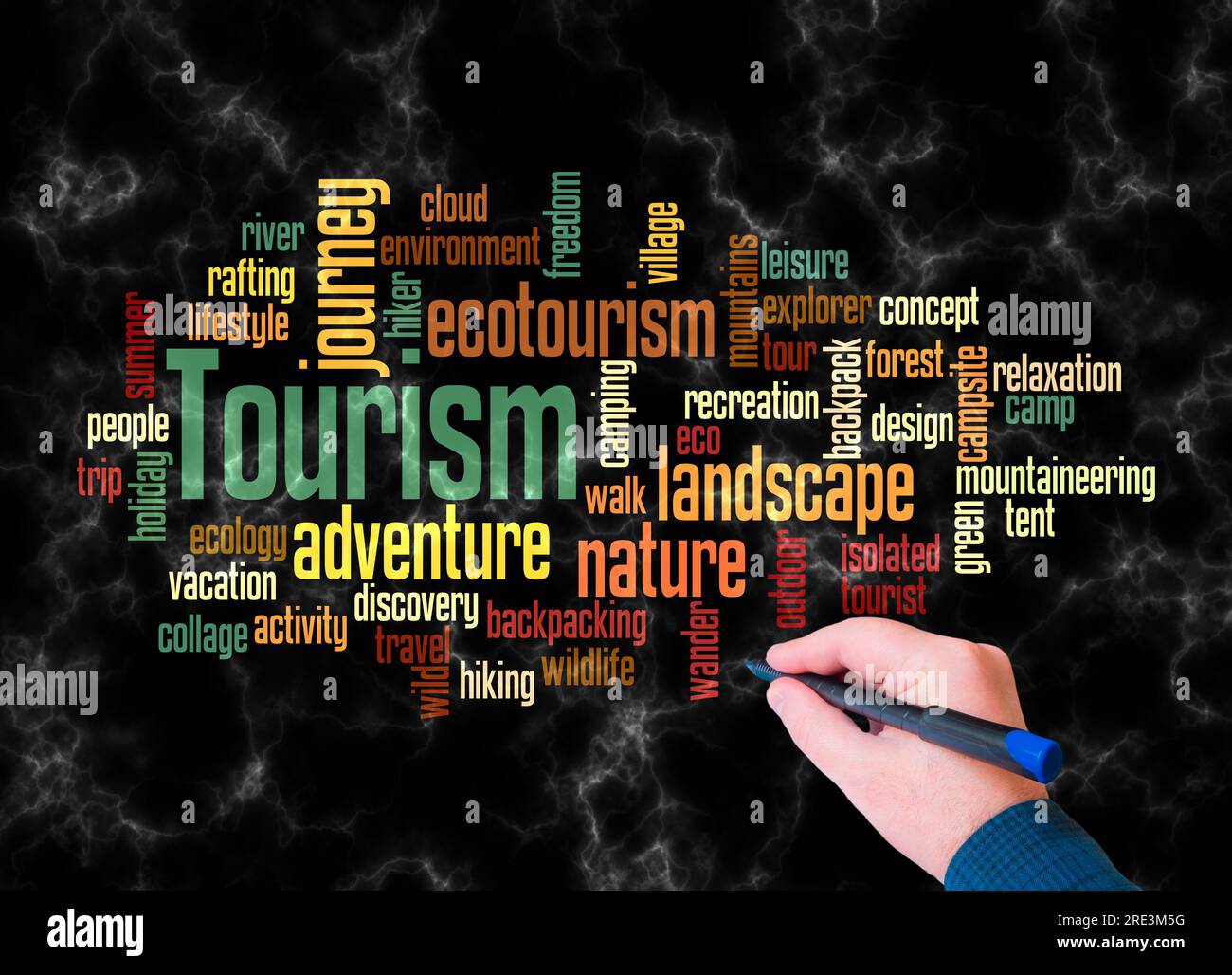 Word Cloud with TOURISM concept create with text only Stock Photo - Alamy