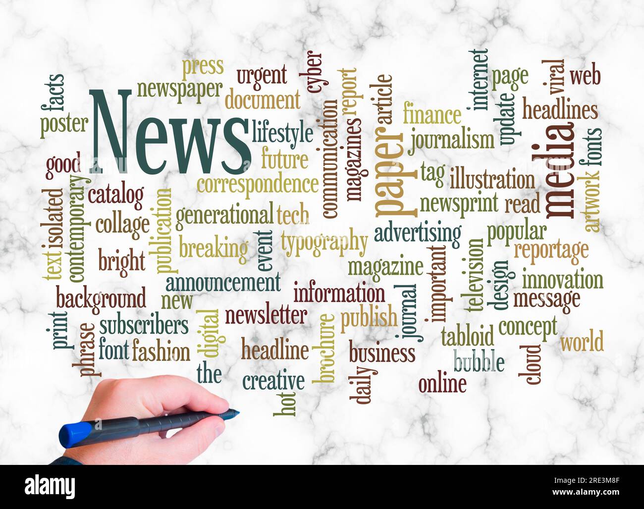Word Cloud with NEWS concept create with text only Stock Photo - Alamy