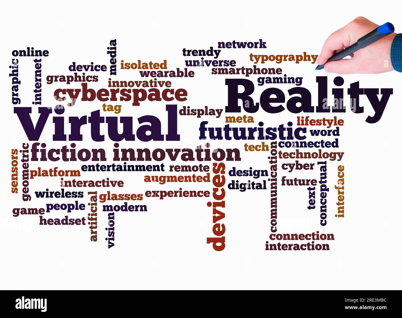Word Cloud with VIRTUAL REALITY concept create with text only Stock ...