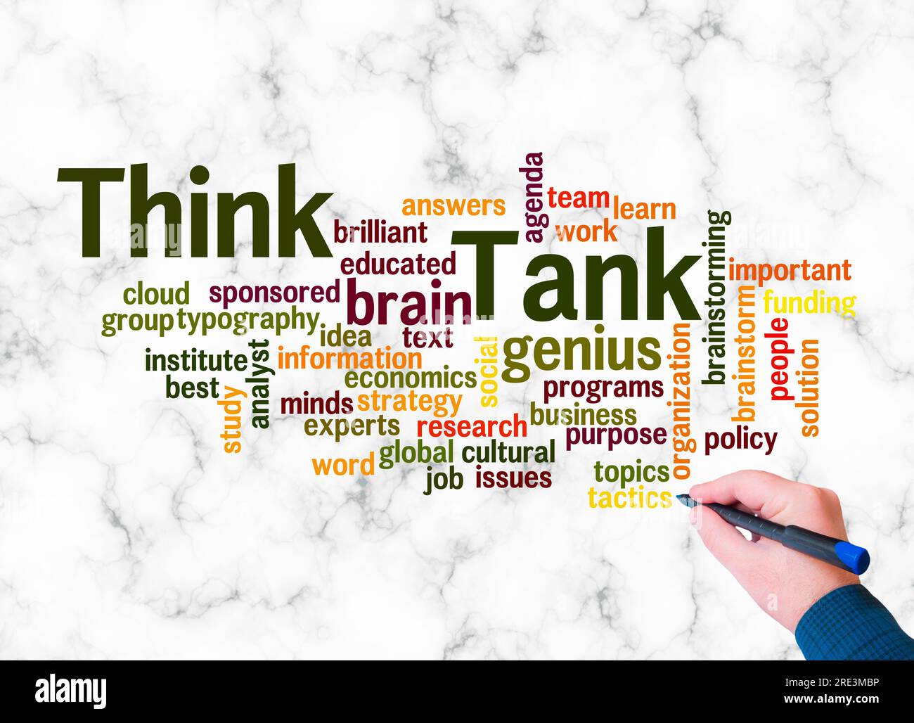 Word Cloud with THINK TANK concept create with text only Stock Photo ...