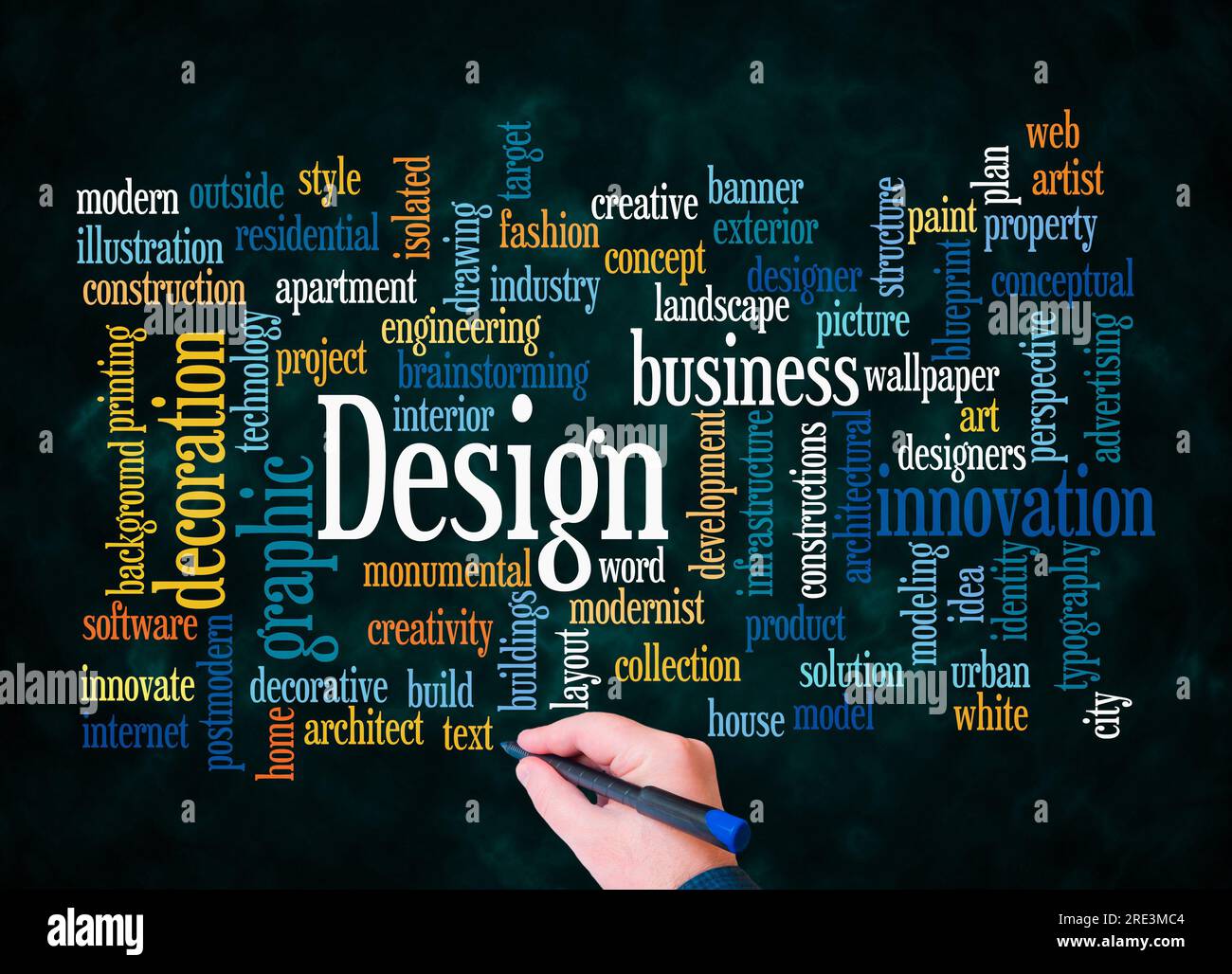Word Cloud with DESIGN concept create with text only Stock Photo - Alamy