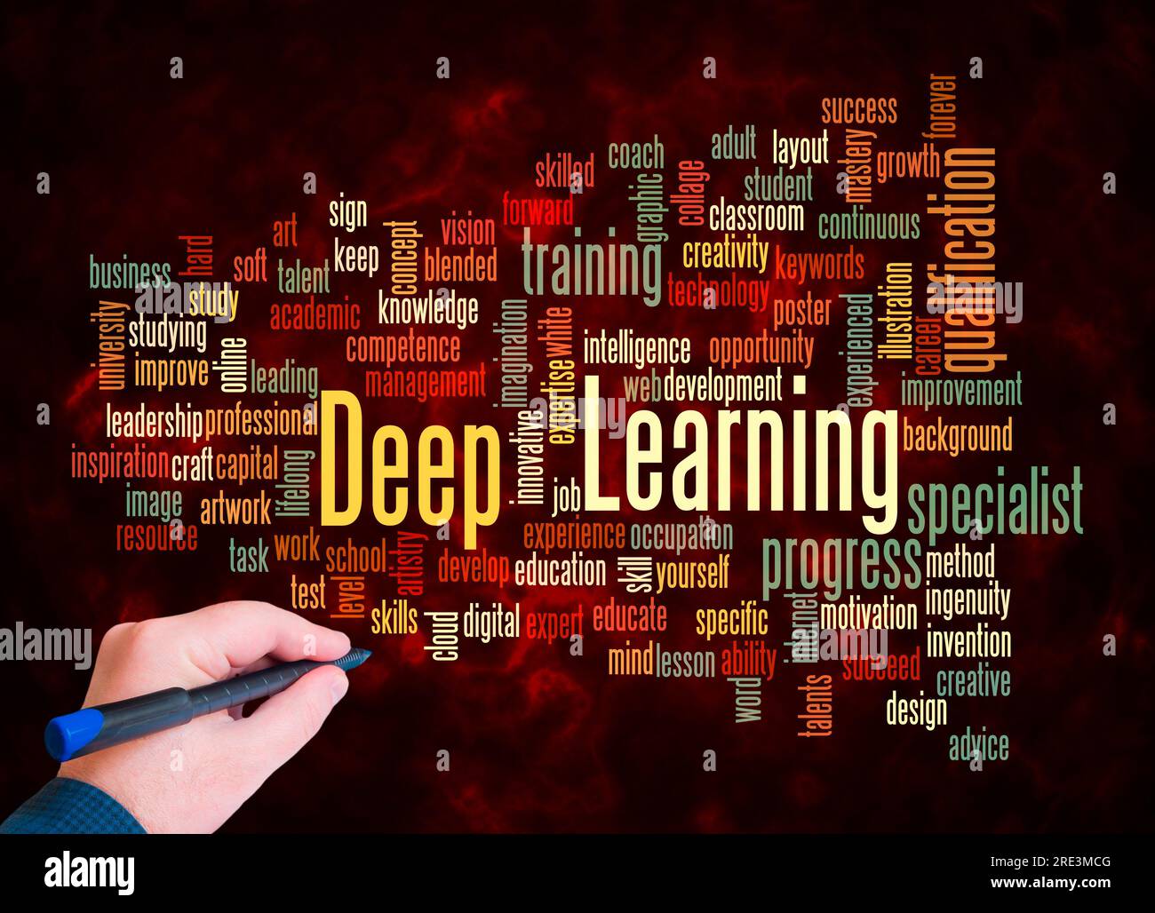 Word Cloud with DEEP LEARNING concept create with text only Stock Photo ...