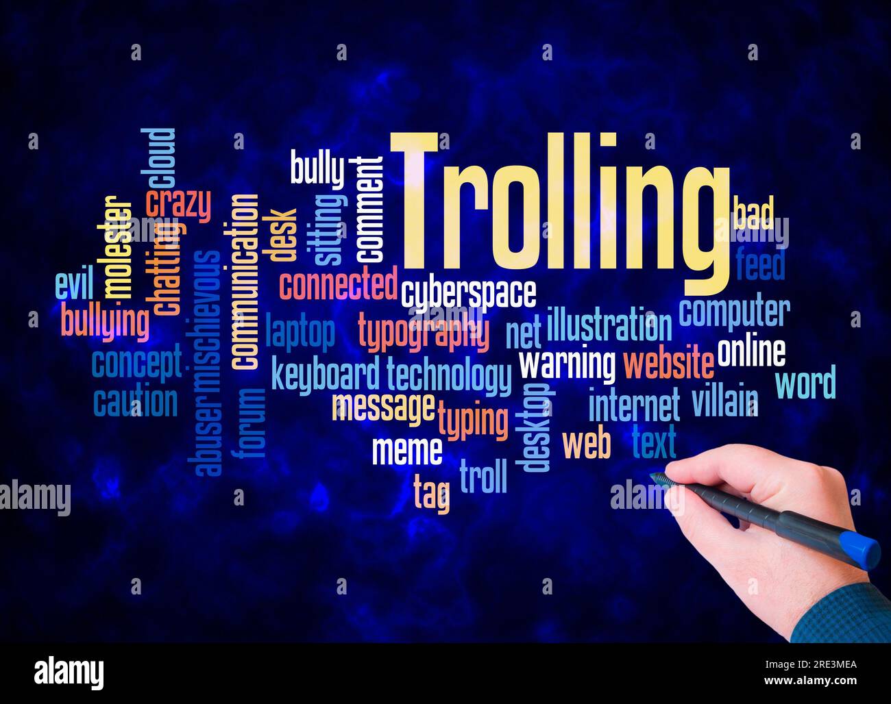 Word Cloud with TROLLING concept create with text only Stock Photo - Alamy