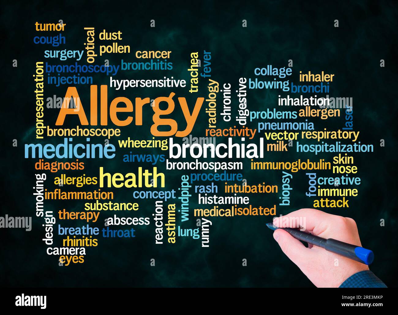 Word Cloud with ALLERGY concept create with text only Stock Photo - Alamy