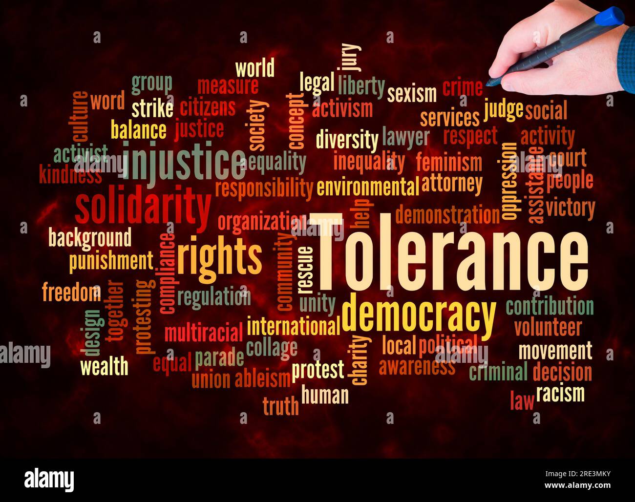 Word Cloud with TOLERANCE concept create with text only Stock Photo - Alamy