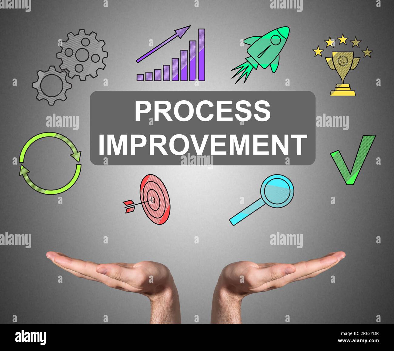 Open hands sustaining process improvement concept Stock Photo - Alamy