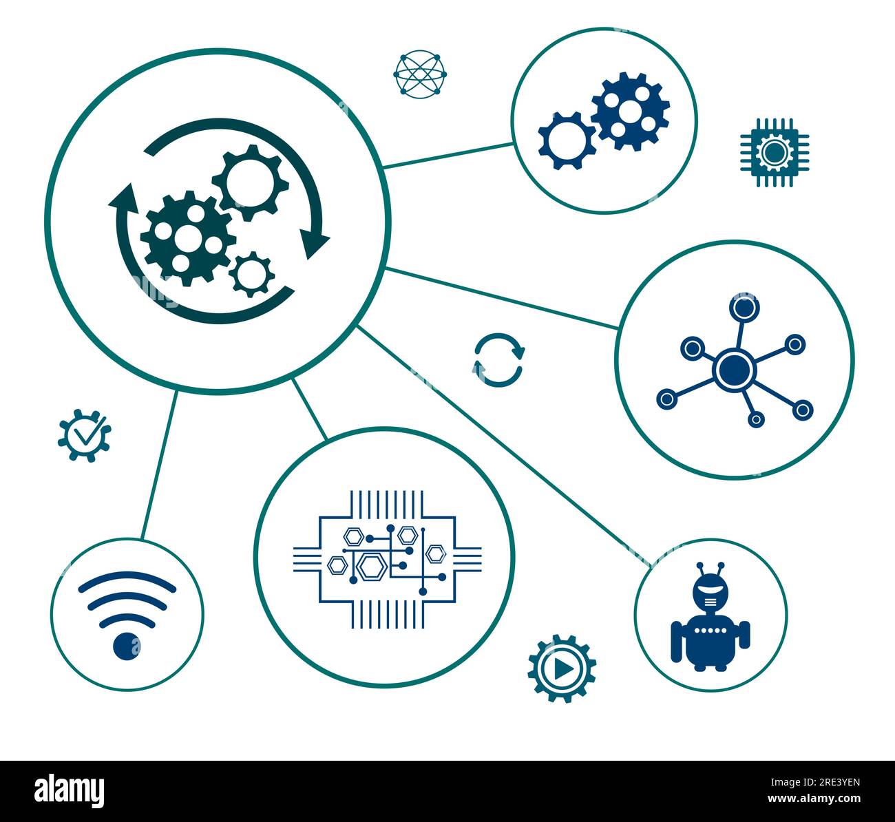 Robotics process automation Cut Out Stock Images & Pictures - Alamy