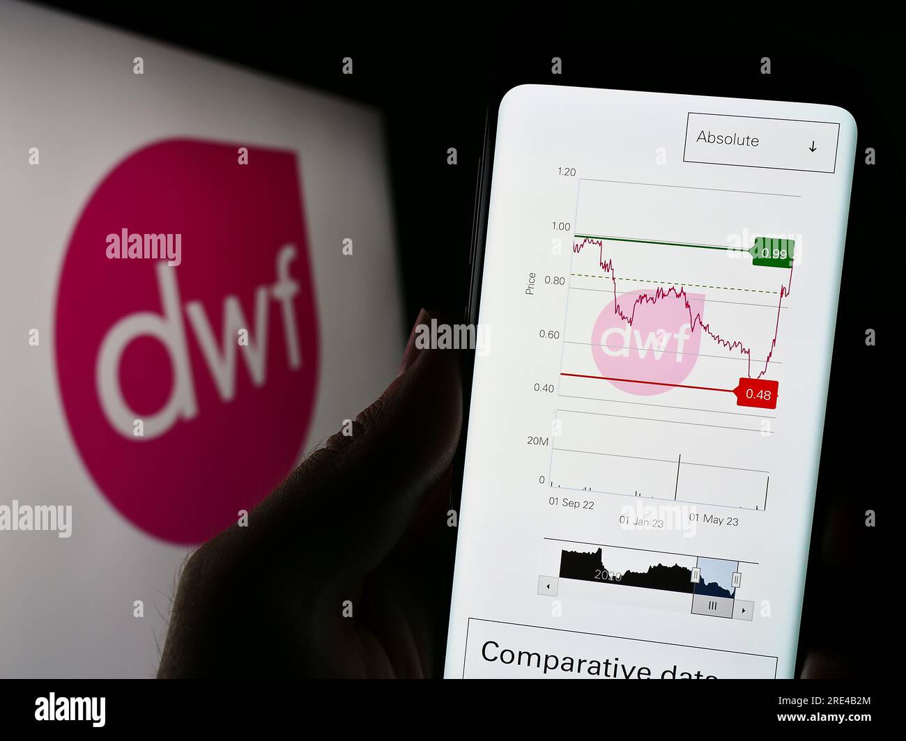 Dwf logo hi-res stock photography and images - Alamy