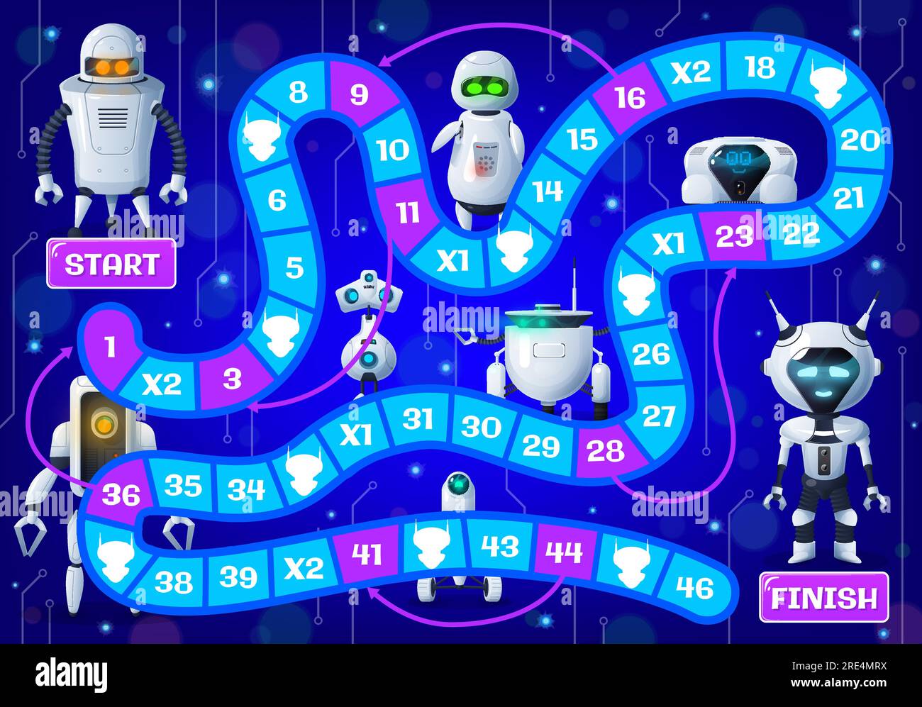 Kids board game with cartoon droids and robots. Vector step boardgame with cute androids, ai ...