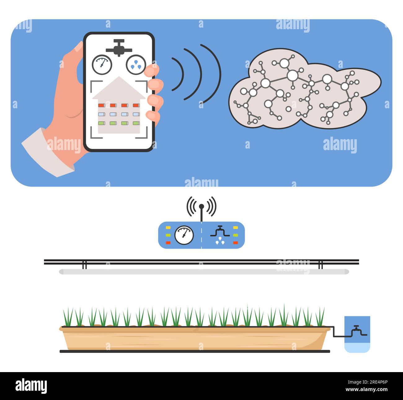 Remote control of intelligent agricultural greenhouse system using ...