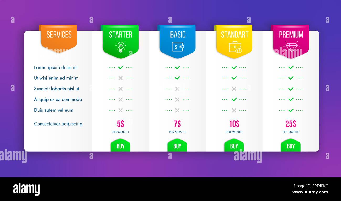 Comparison chart table. Vector pricing list infographics template with ... Comparison chart table. Vector pricing list infographics template with ...