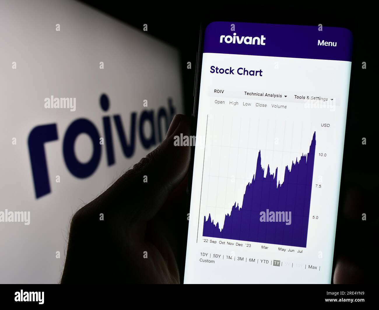 Roivant sciences hi-res stock photography and images - Alamy