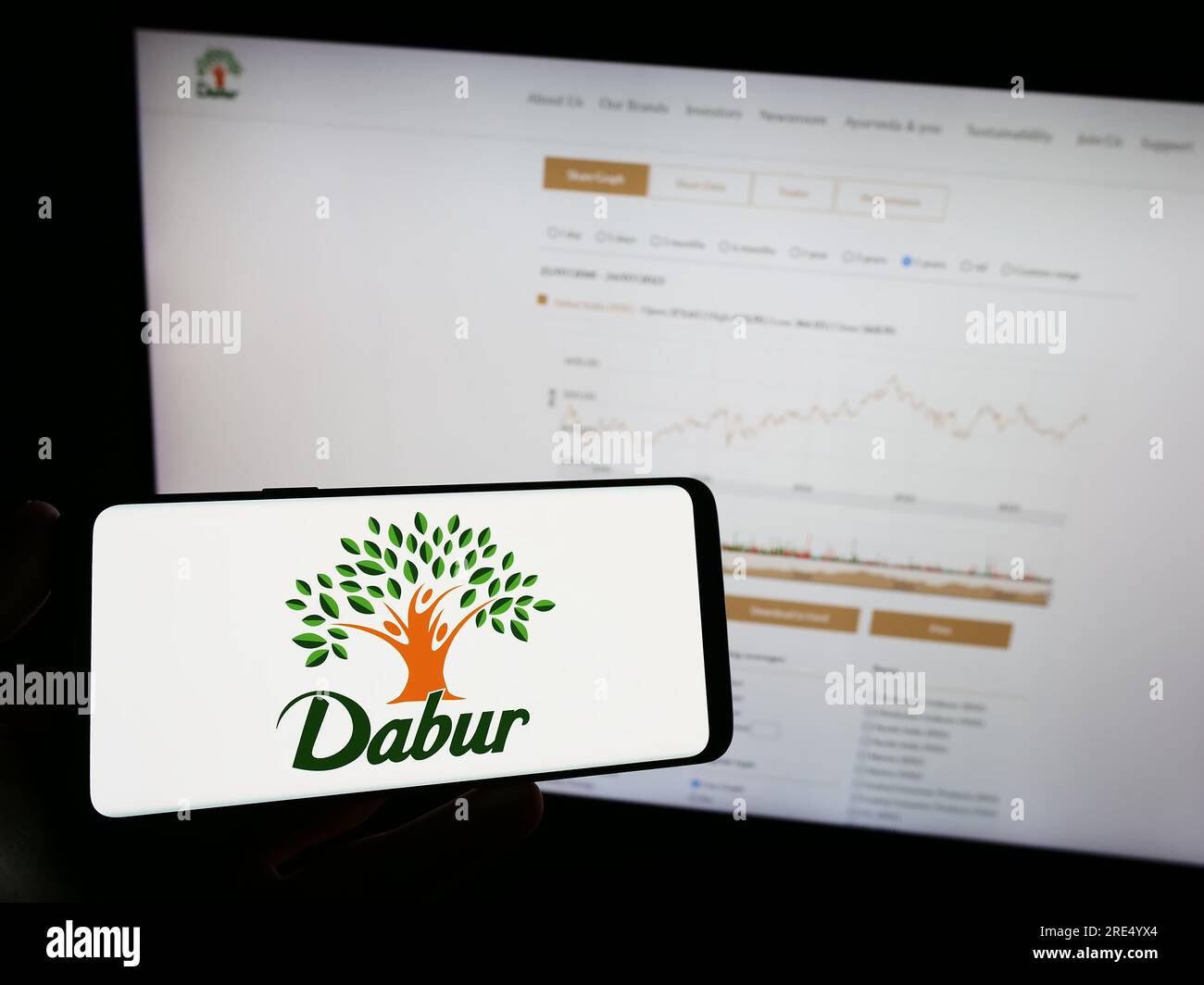 Dabur share hi-res stock photography and images - Alamy
