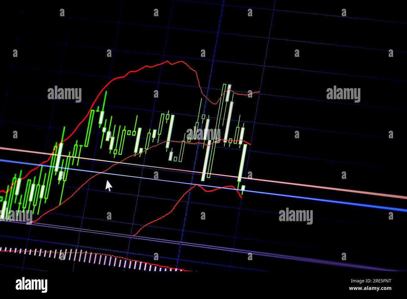 Candle Stick stock market trading graph. Trading monitor software show ...
