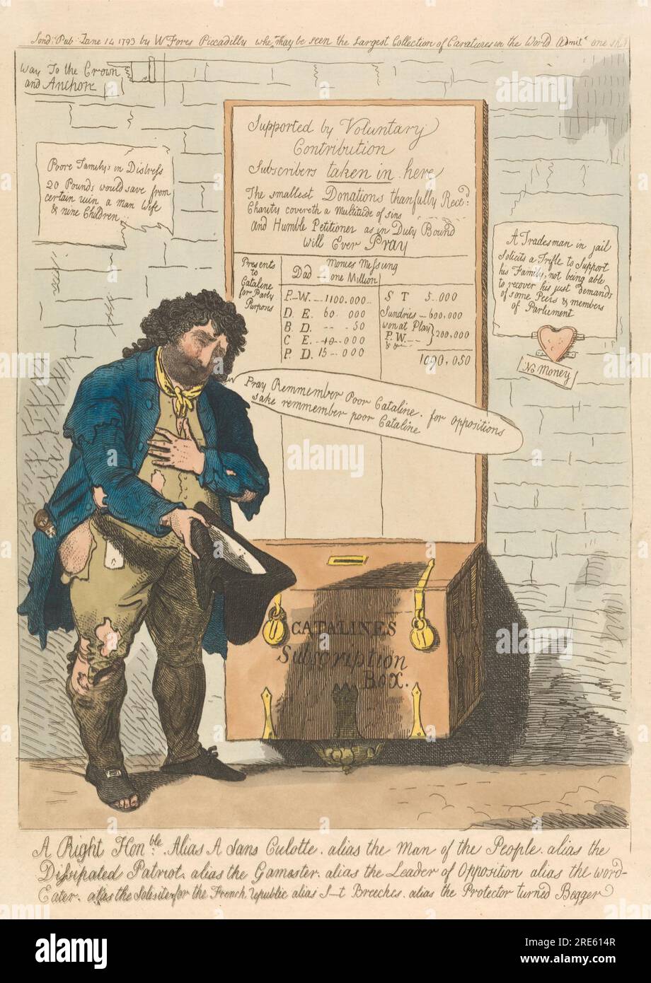 A Right Hon(oura)ble, Alias a Sans Culotte, Alias the Man of the People ...
