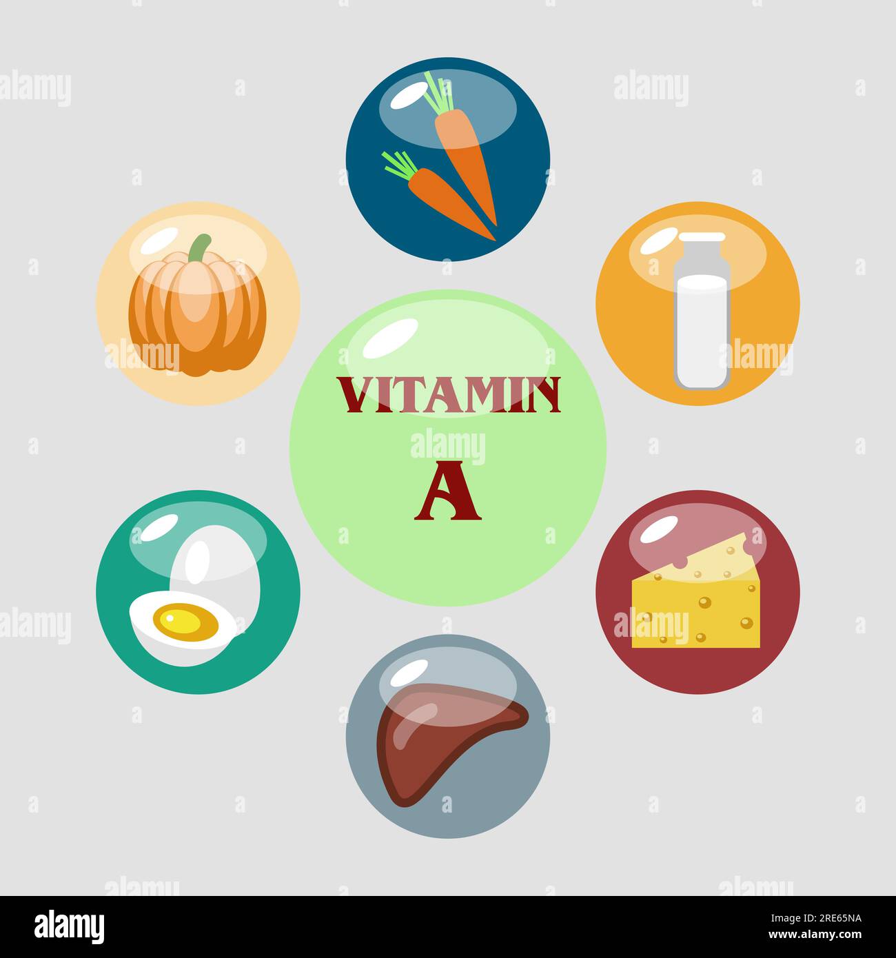 Vitamin A. Collection of vitamin A sources vector illustration Stock ...