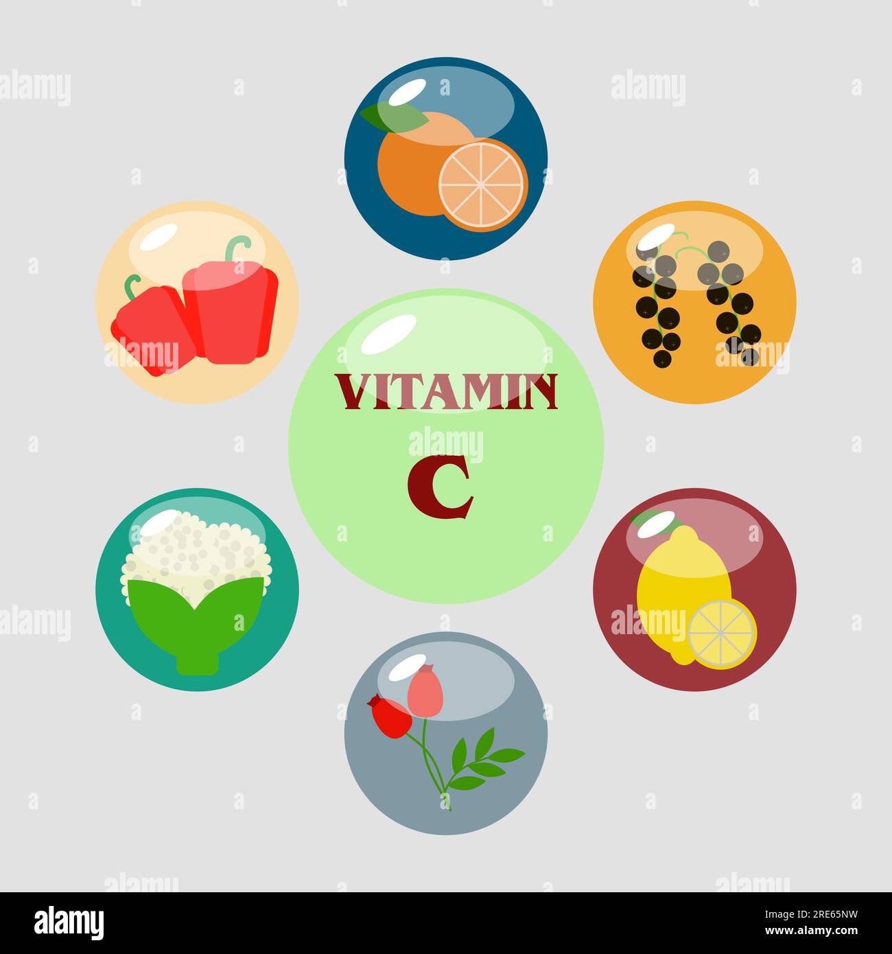 Vitamin C. Collection of vitamin C sources vector illustration Stock ...