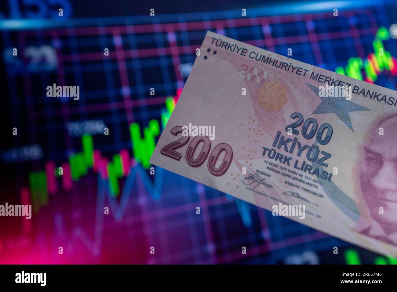 Hundred turkish lira hi-res stock photography and images - Alamy